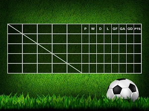 Football League Tables